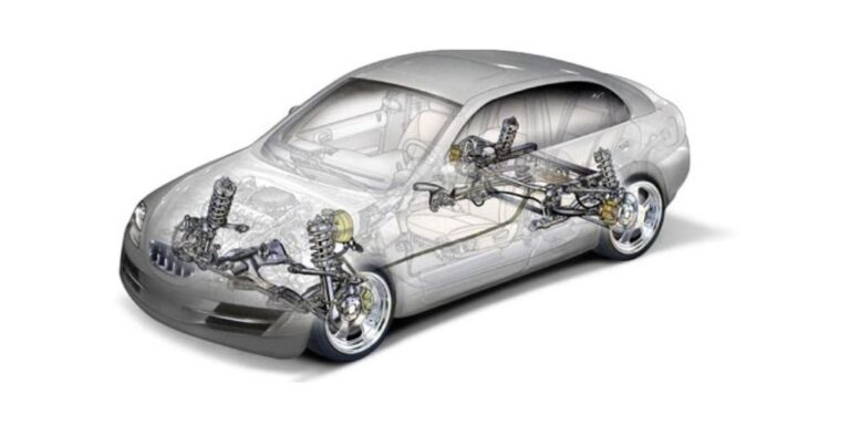 Are Car Shock Absorbers Overdamped Or Critically Damping? - Shock ...